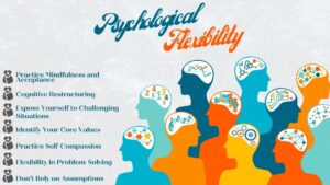 What is Psychological Flexibility and 7 Ways to Develop It - Beyondpsychub