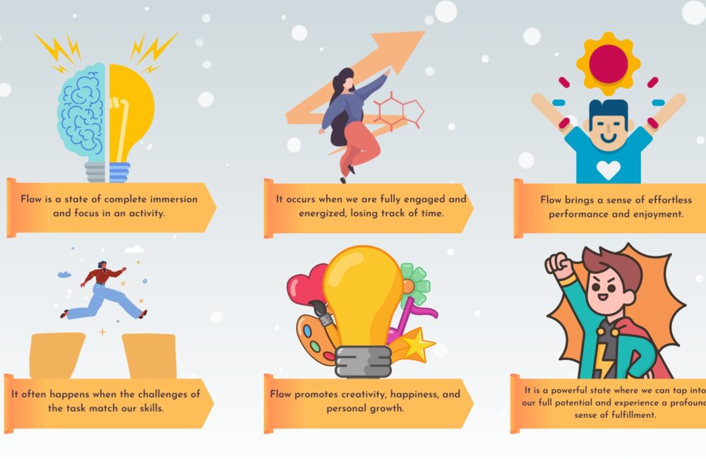 Power of Flow in Positive Psychology: Discovering its Amazing Benefits ...