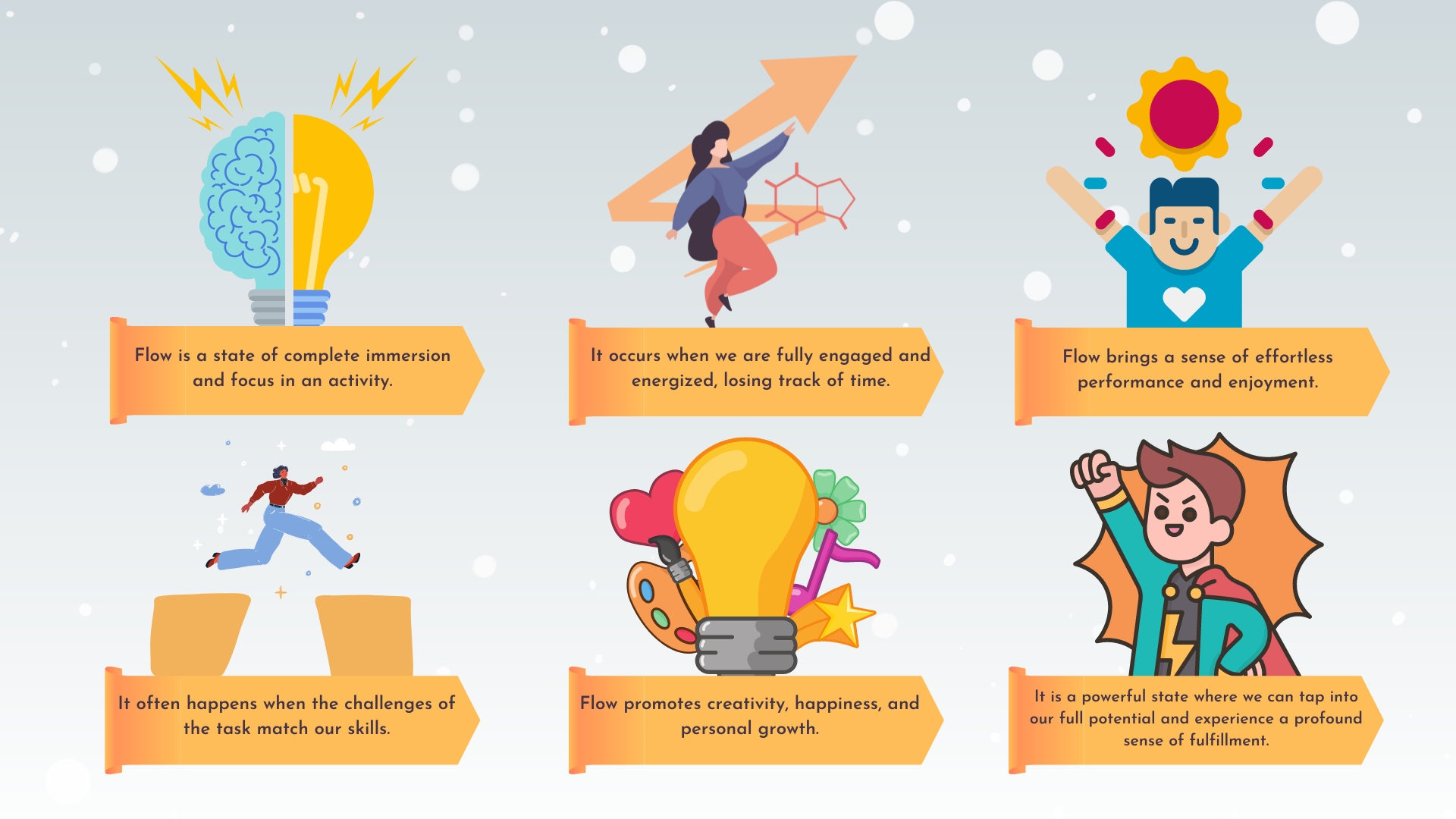 Power of Flow in Positive Psychology: Discovering its Amazing Benefits ...