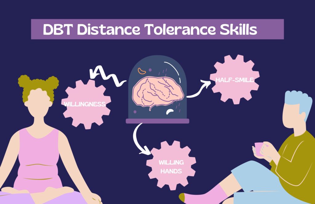 DBT: Willingness, Half-Smile, and Willing Hands - Beyondpsychub