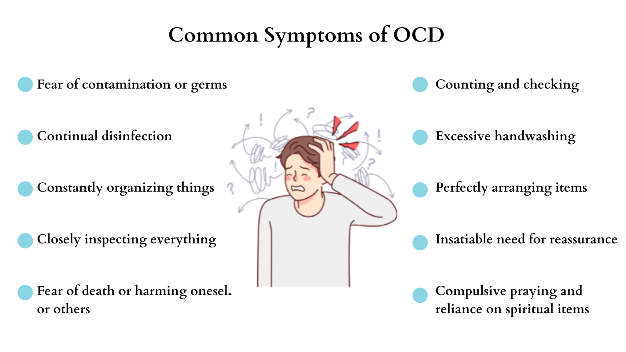 Obsessive Compulsive Disorder (OCD): Causes, Risk Factors and Treatment Options - Beyondpsychub