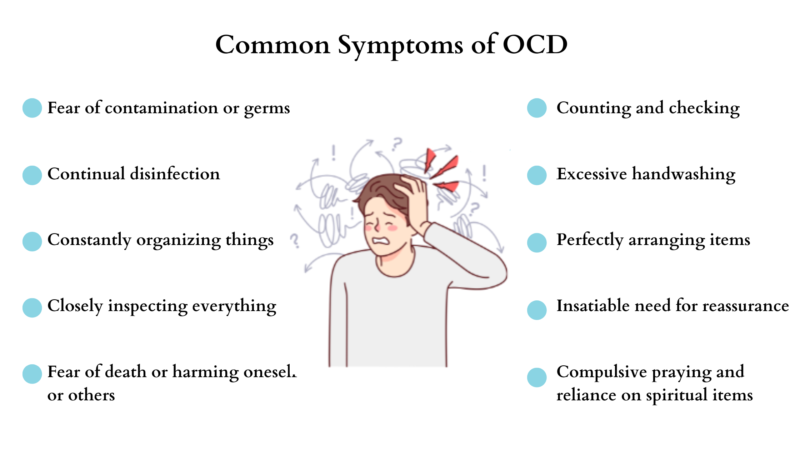 Obsessive Compulsive Disorder (OCD): Causes, Risk Factors and Treatment Options - Beyondpsychub