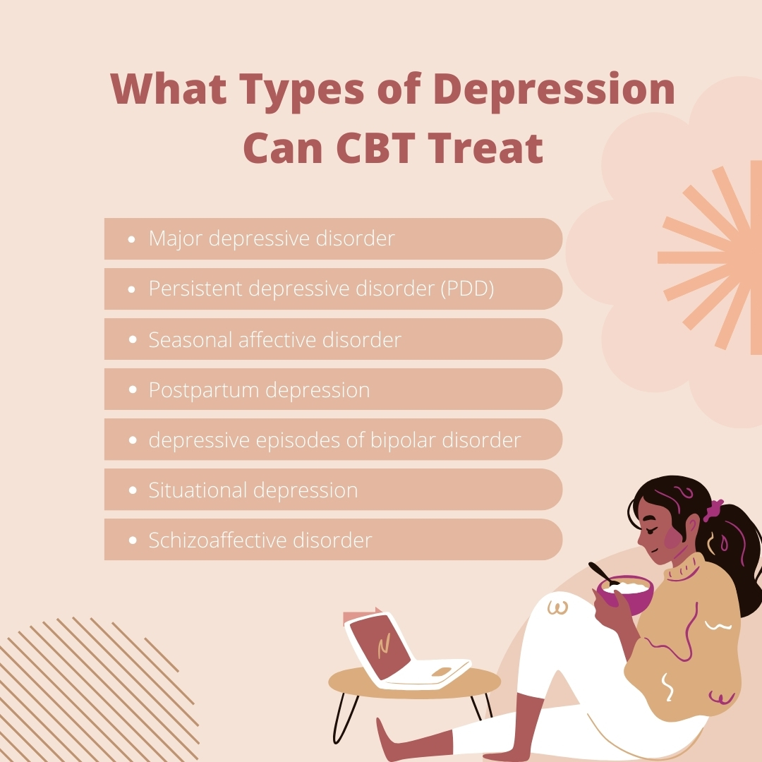 CBT for Depression: How It Works, Techniques, Coping Strategies and ...