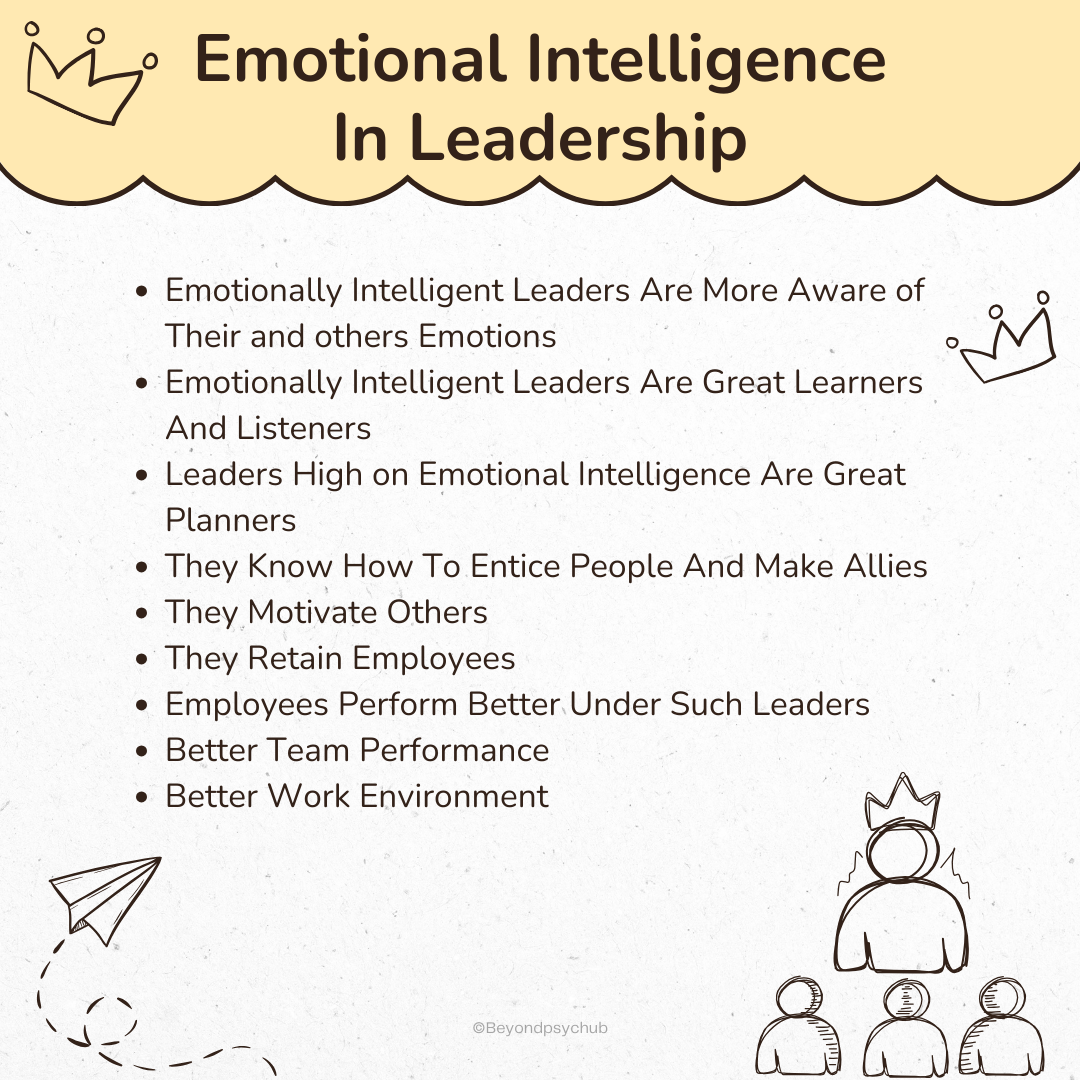 9 Signs of Emotionally Intelligent Leadership: Why It's Crucial for ...