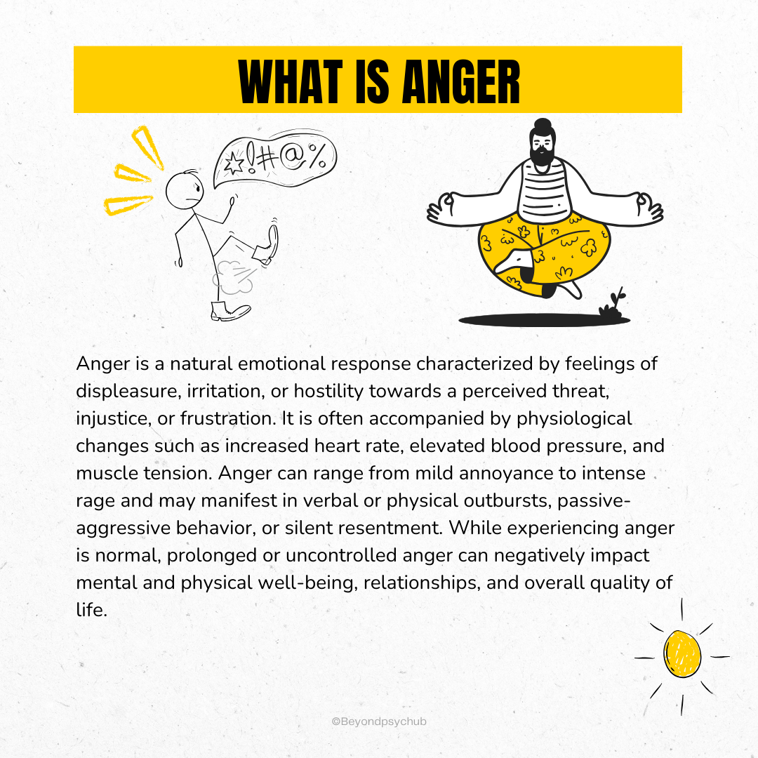 Meditation for Anger Management: How It Works & Tips for Getting ...