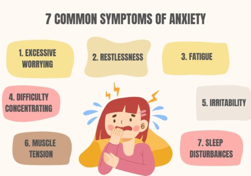 Introduction to Dialectal Behavior Therapy (DBT): The TIPP Skills - Beyondpsychub