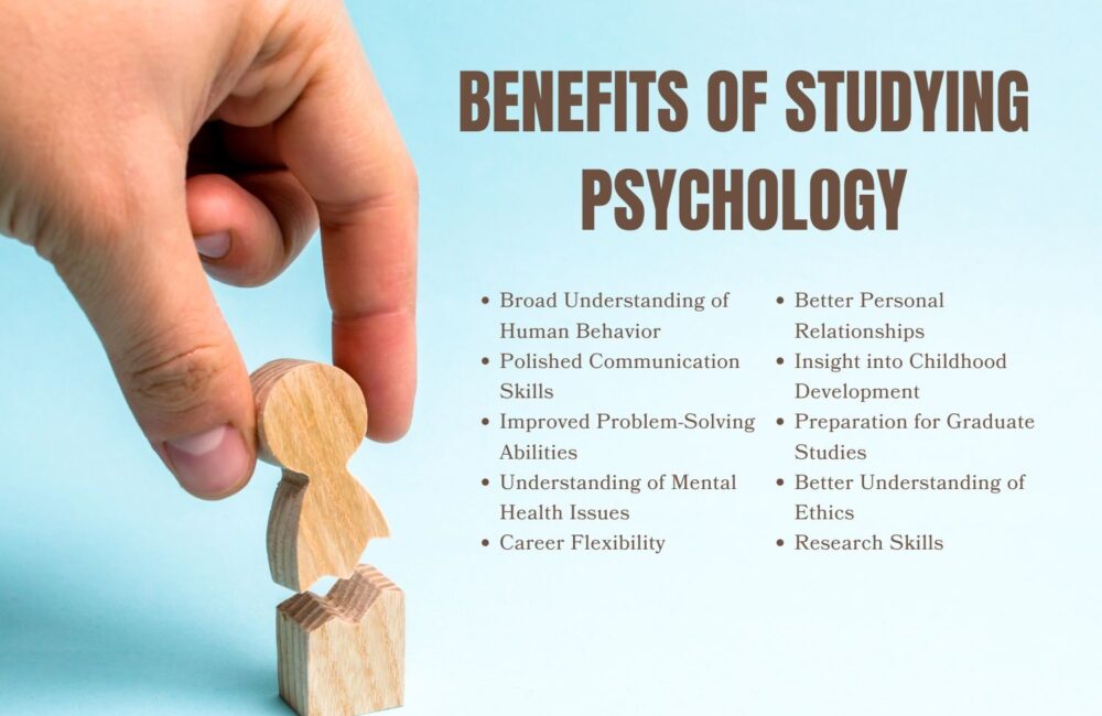 What Are the Benefits of Studying Psychology? - Beyondpsychub